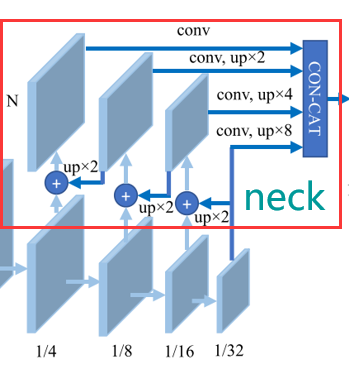 OCR-(DB+CRNN)-代码分析-实践环境配置及运行 - Lwd_curent