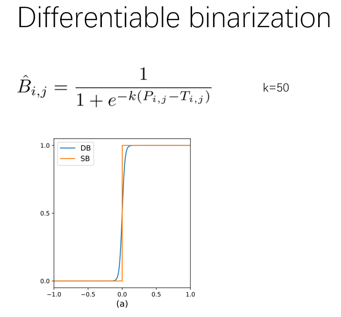OCR-(DB+CRNN)-代码分析-实践环境配置及运行 - Lwd_curent