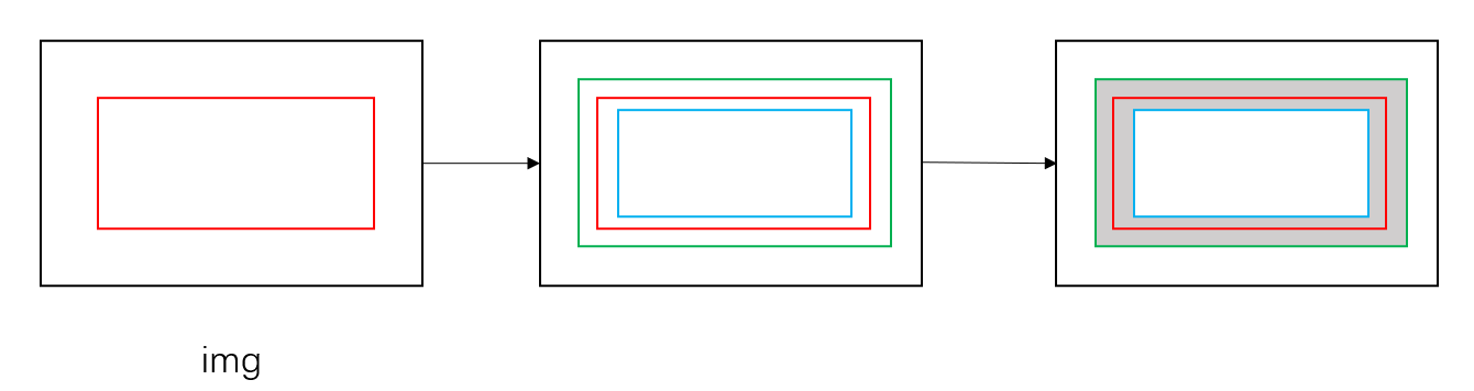OCR-(DB+CRNN)-代码分析-实践环境配置及运行 - Lwd_curent